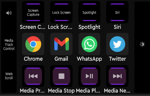 MacOS Default Profile - Introduction