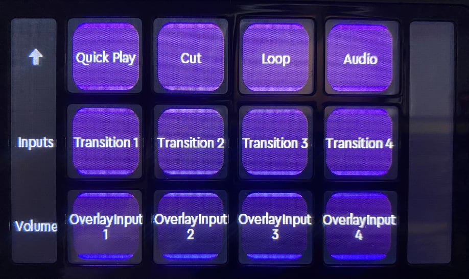 vMix - Introduction to control center logic